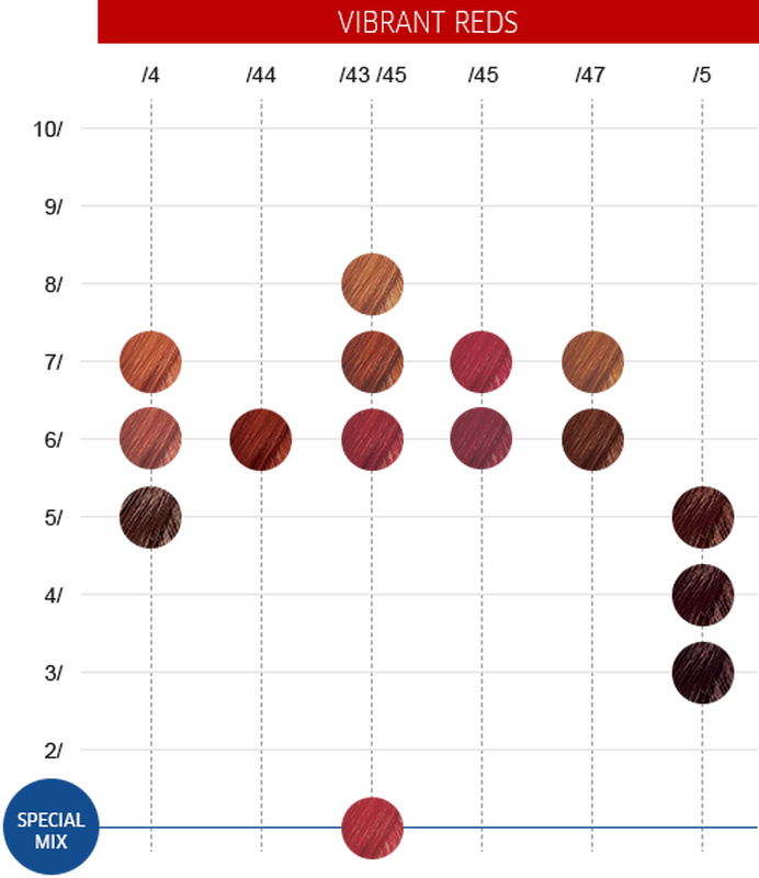 Wella Color Touch Colour Chart – Hair Supply Direct